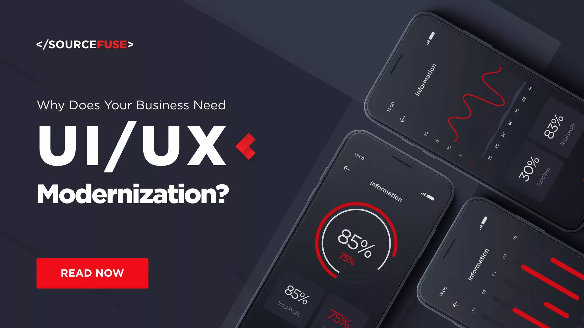 Why Does Your Business Need UI/UX Modernization?