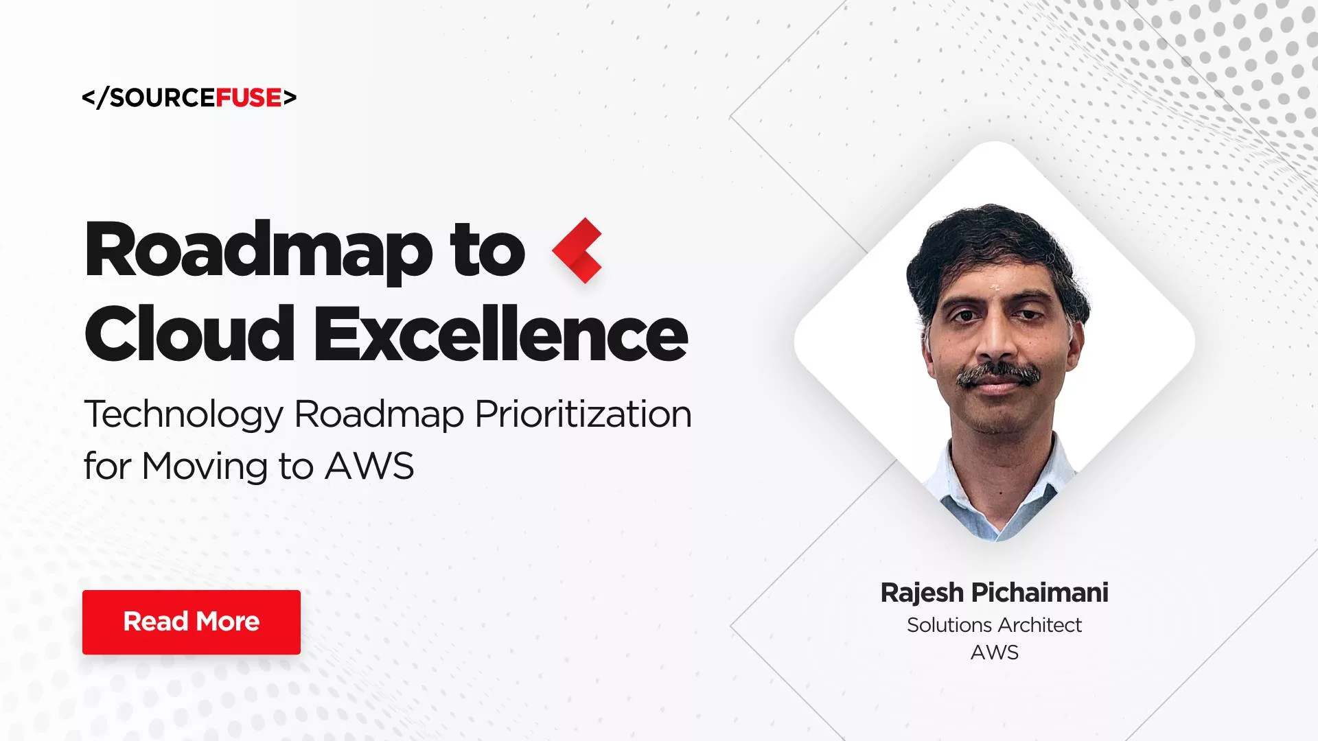 Roadmap to Cloud Excellence | Prioritization for Moving to AWS
